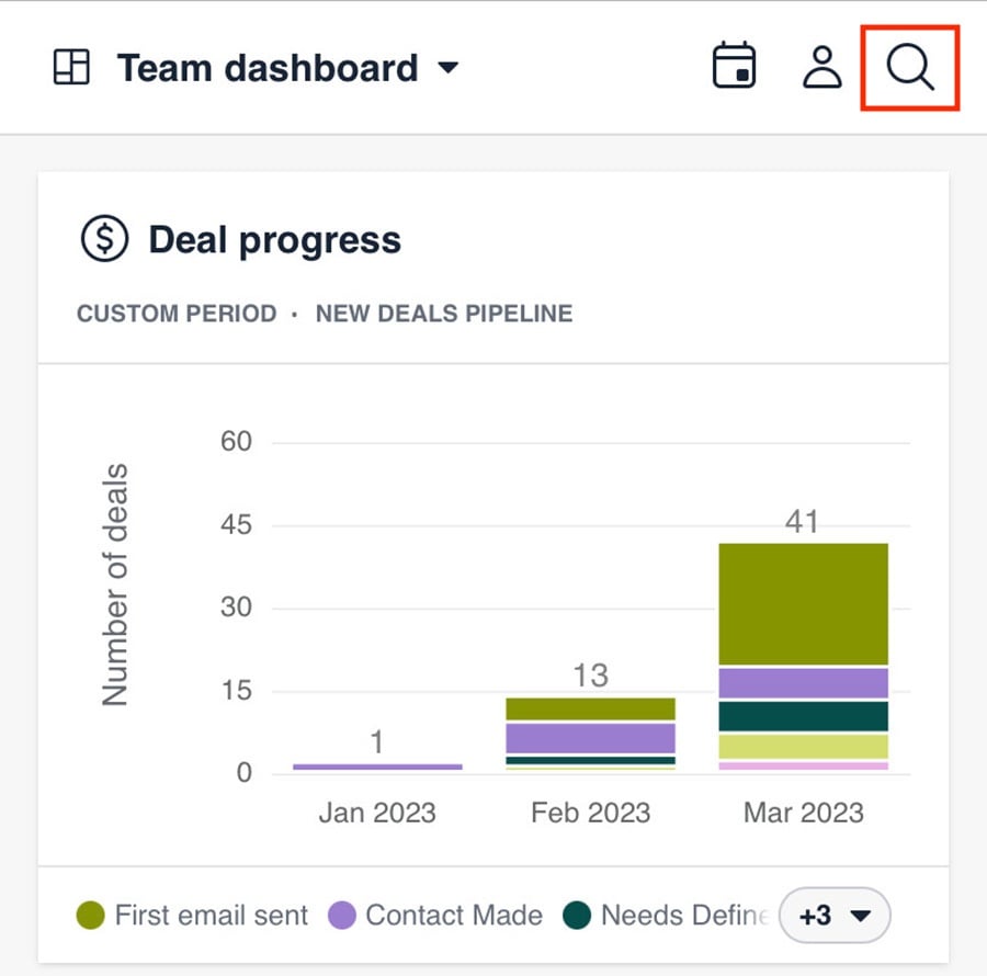Insights for mobile - Knowledge Base | Pipedrive